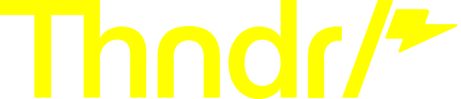 Home Page Global - Thndr